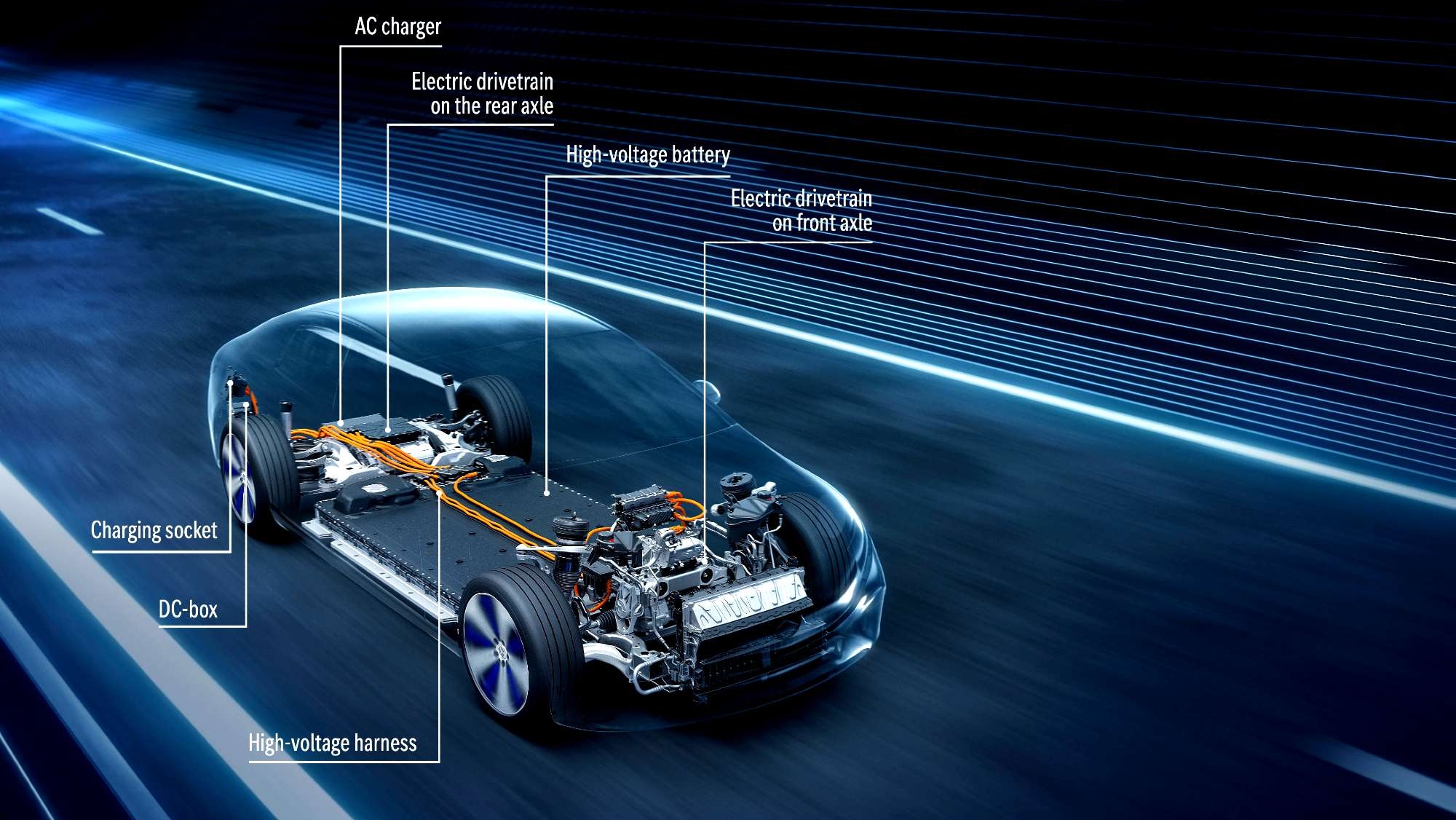 LG Energy Solution suministrará baterías a Mercedes-Benz hasta 2035