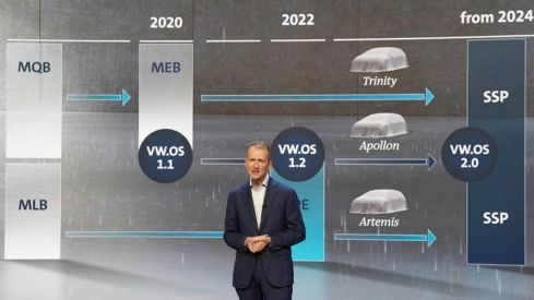 Nueva plataforma SSP, modular y flexible, para todos los coches ...