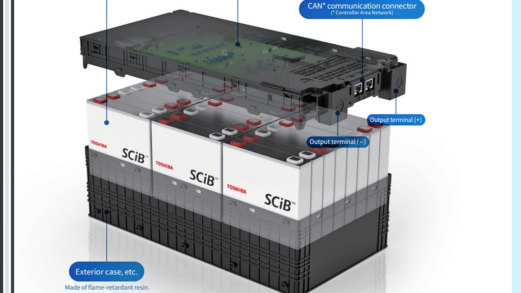 Toshiba has found the formula that makes batteries charge faster ...